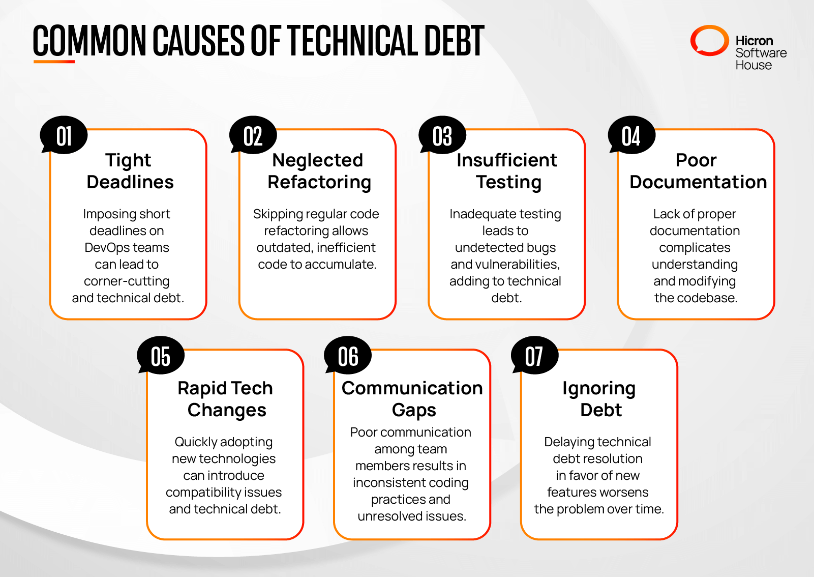 How to Reduce Technical Debt with DevOps? | Hicron Software
