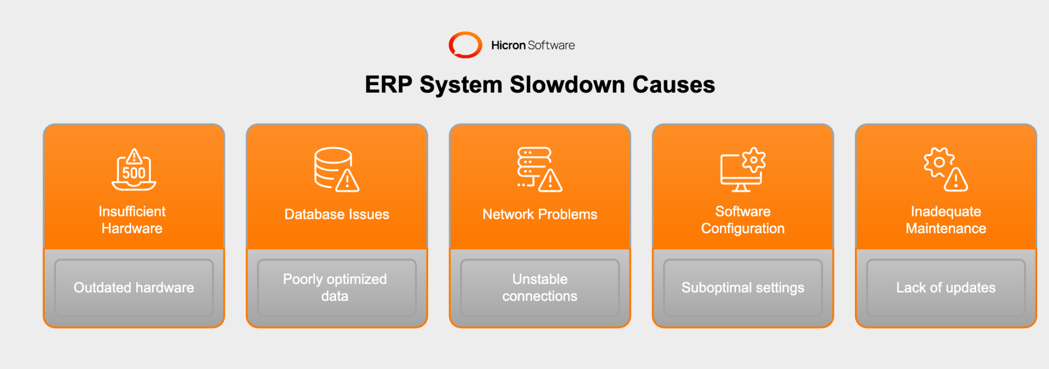 ERP Troubleshooting Guide | Hicron Software