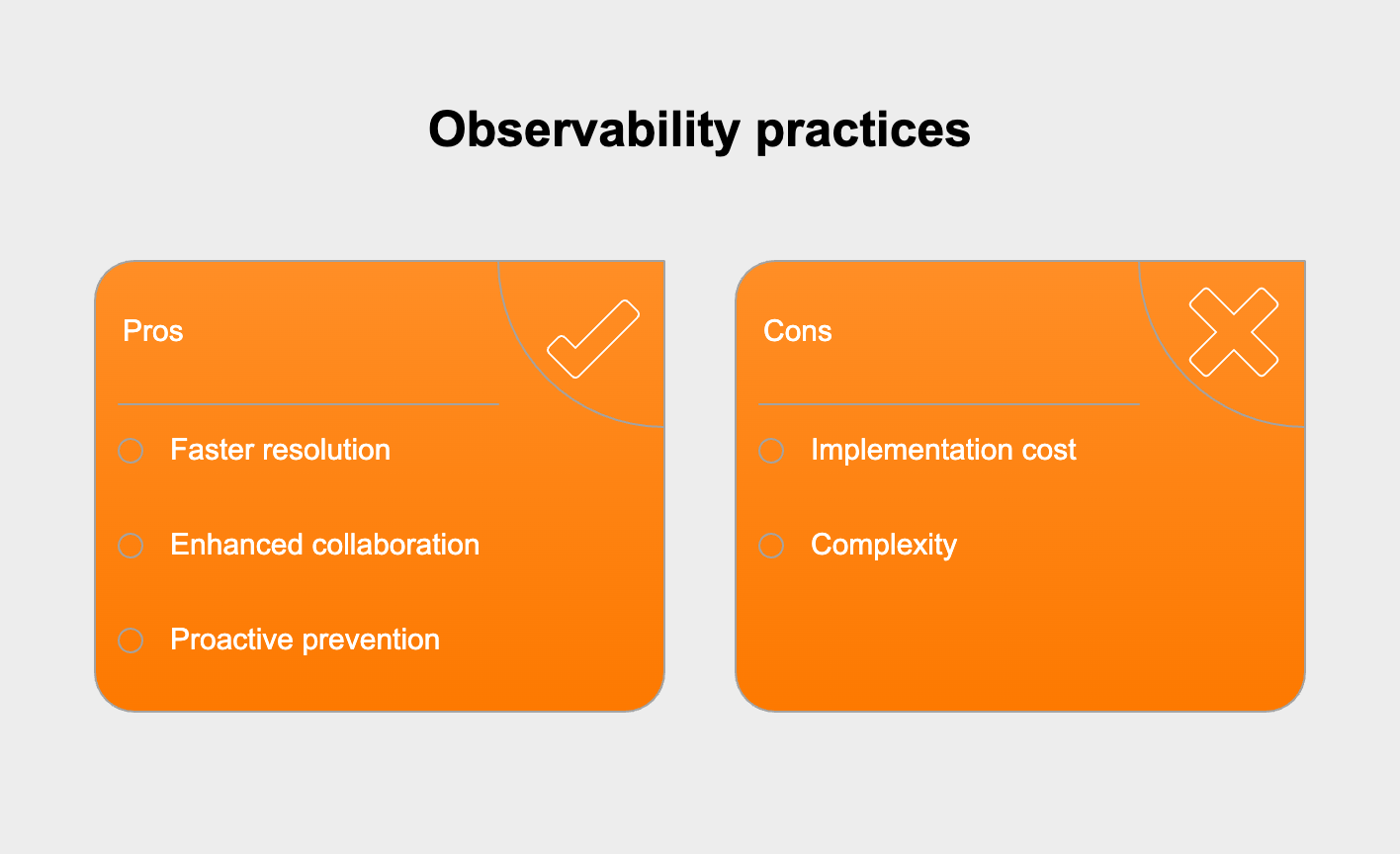What is Observability in DevOps? | Hicron Software