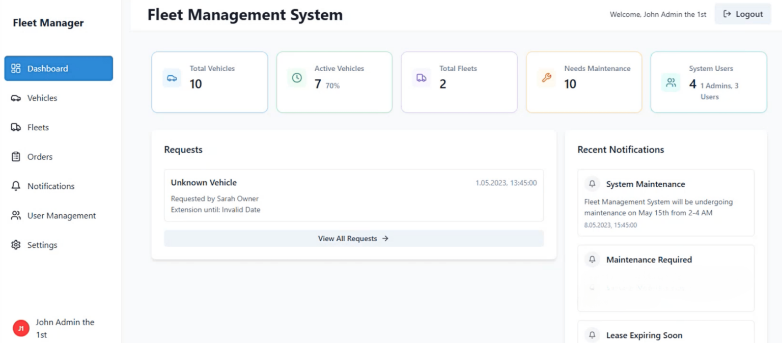 Fleet Management Dashboard Design: A Complete Guide | Hicron Software