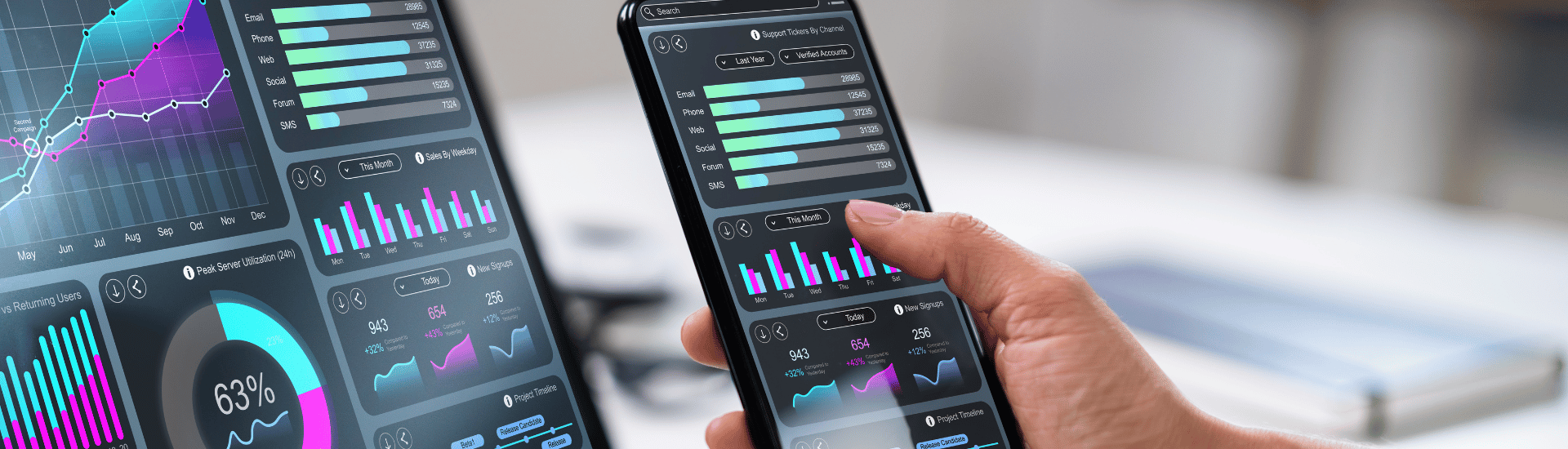 Fleet Management Dashboard Design: A Complete Guide | Hicron Software