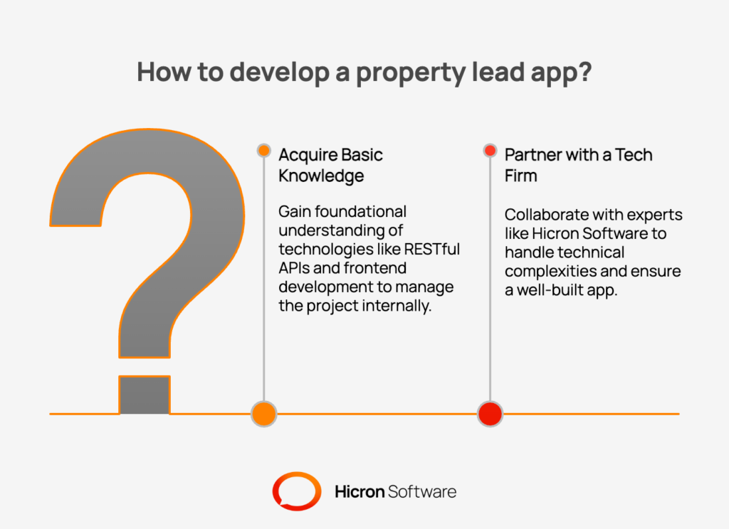 Building a Property Lead App with a Data API: A Quickstart Guide ...
